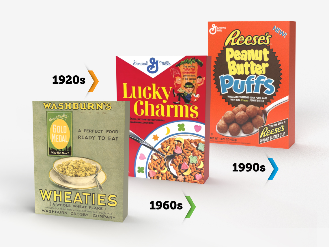 General Mills Products Cereal